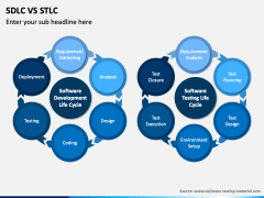SDLC Vs STLC PowerPoint and Google Slides Template - PPT Slides