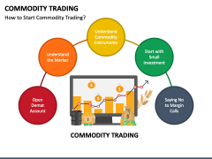 Commodity Trading PowerPoint and Google Slides Template - PPT Slides