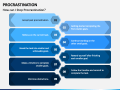 Procrastination PowerPoint and Google Slides Template - PPT Slides