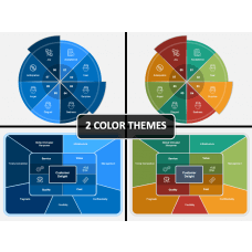 Customer PowerPoint & Google Slides Templates - Page 15/