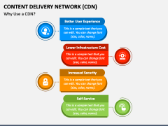 Content Delivery Network (CDN) PowerPoint and Google Slides Template - PPT Slides