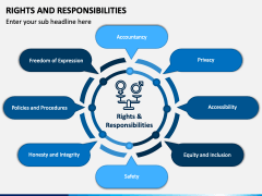 Rights and Responsibilities PowerPoint and Google Slides Template - PPT ...