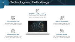 Free - Microbiology Breakthrough Theme for PowerPoint and Google Slides