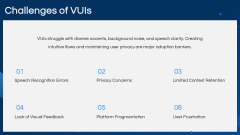 Voice User Interface PowerPoint and Google Slides Template - PPT Slides