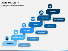 Agile Maturity PowerPoint and Google Slides Template - PPT Slides