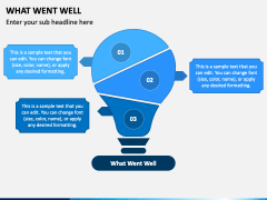 What Went Well PowerPoint and Google Slides Template - PPT Slides