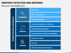 Endpoint Detection and Response PowerPoint and Google Slides Template