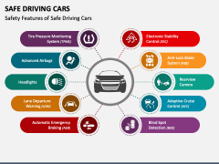 Safe Driving Cars PowerPoint and Google Slides Template - PPT Slides