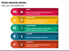 Noise Analysis Model PowerPoint and Google Slides Template - PPT Slides