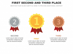 First Second and Third Place PowerPoint and Google Slides Template ...