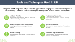 Integrated Land Management (ILM) PowerPoint and Google Slides Template ...