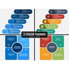 Cost Based Pricing PowerPoint Template - PPT Slides