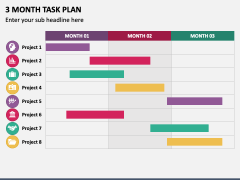3 Month Task Plan PowerPoint and Google Slides Template - PPT Slides
