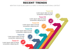 Recent Trends PowerPoint and Google Slides Template - PPT Slides