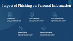 Free - Phishing Awareness Workshop for PowerPoint and Google Slides ...