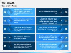 Wet Waste PowerPoint and Google Slides Template - PPT Slides