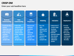 Crisp DM PowerPoint and Google Slides Template - PPT Slides