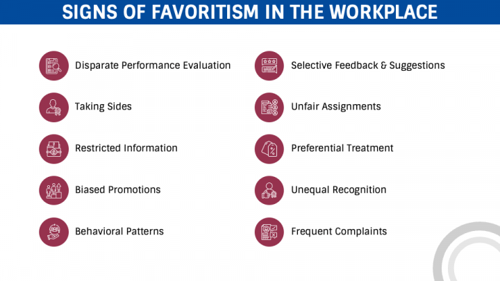 Favoritism in the Workplace PowerPoint and Google Slides Template - PPT ...