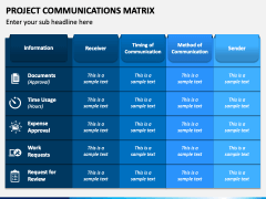 Project Communications Matrix Powerpoint And Google Slides Template