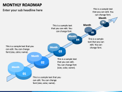 Monthly Roadmap PowerPoint and Google Slides Template - PPT Slides