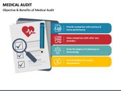 Medical Audit PowerPoint and Google Slides Template - PPT Slides