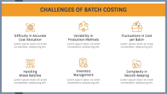 Batch Costing PowerPoint and Google Slides Template - PPT Slides