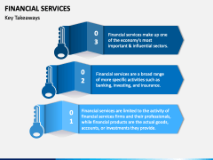 Financial Services PowerPoint and Google Slides Template - PPT Slides