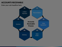 Accounts Receivable PowerPoint and Google Slides Template - PPT Slides