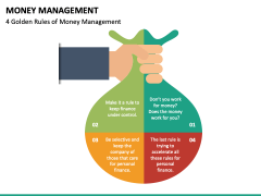 Money Management PowerPoint and Google Slides Template - PPT Slides