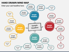 Hand Drawn Mind Map for PowerPoint and Google Slides - PPT Slides
