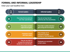 Formal and Informal Leadership PowerPoint and Google Slides Template ...