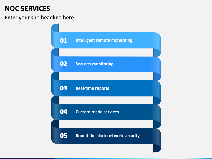 NOC Services PowerPoint and Google Slides Template - PPT Slides