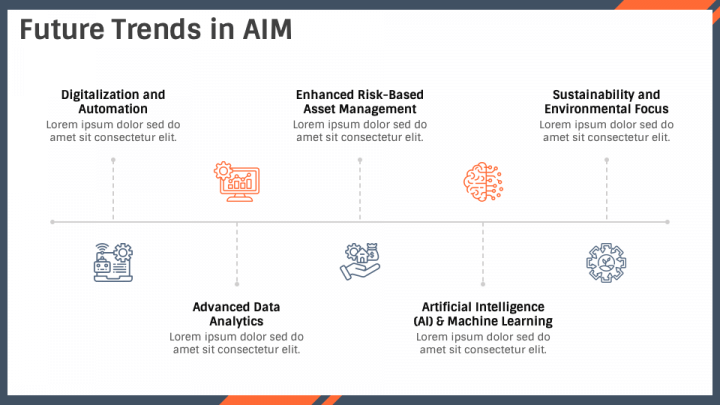 Asset Integrity Management PowerPoint and Google Slides Template - PPT ...