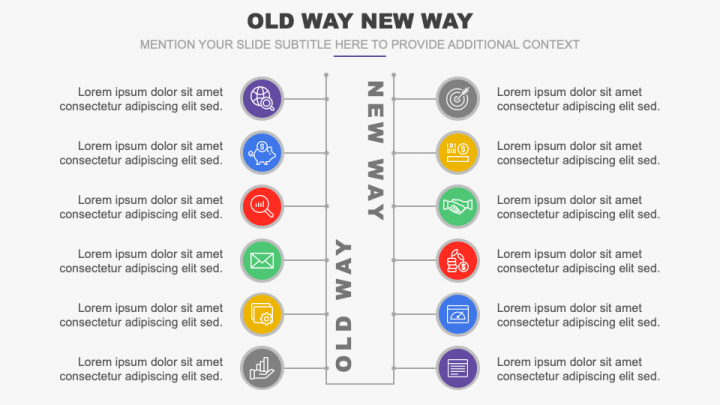 Old Way New Way PowerPoint and Google Slides Template - PPT Slides