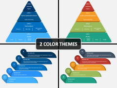 Levels of Security PowerPoint and Google Slides Template - PPT Slides