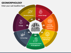 Geomorphology PowerPoint and Google Slides Template - PPT Slides
