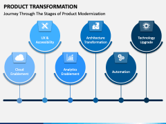 Product Transformation PowerPoint and Google Slides Template - PPT Slides