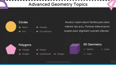 Free - Advanced Geometry for High School PowerPoint and Google Slides ...