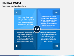 The Race Model PowerPoint and Google Slides Template - PPT Slides