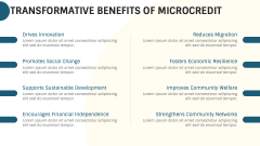 Microcredit PowerPoint and Google Slides Template - PPT Slides