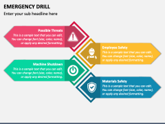 Emergency Drill PowerPoint and Google Slides Template - PPT Slides