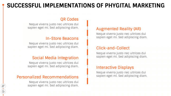 Phygital Marketing PowerPoint and Google Slides Template - PPT Slides