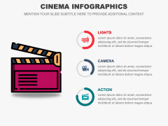 Cinema Infographics for PowerPoint and Google Slides - PPT Slides