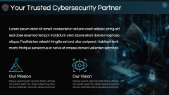 Cybersecurity Project Proposal PowerPoint and Google Slides Template ...