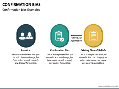 Confirmation Bias PowerPoint and Google Slides Template - PPT Slides