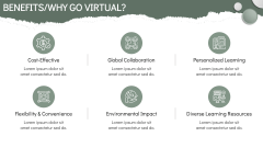 Free - Virtual Classroom Presentation Theme for PowerPoint and Google ...