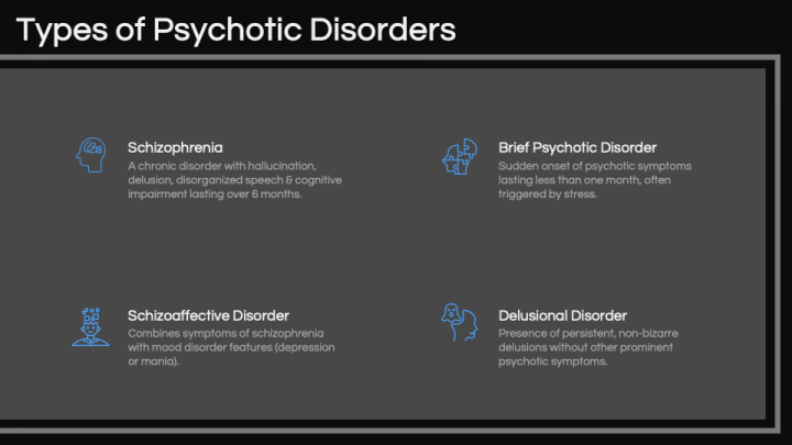 Psychotic Disorder Ppt