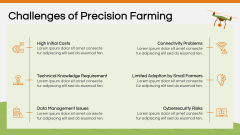 Precision Farming PowerPoint and Google Slides Template - PPT Slides