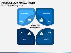 Product Data Management PowerPoint and Google Slides Template - PPT Slides