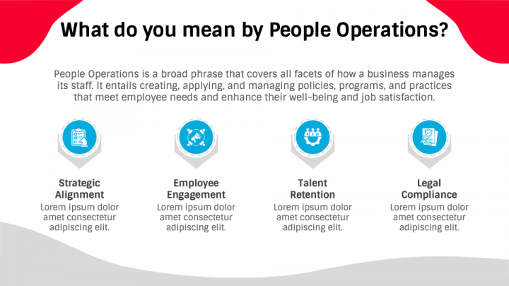 People Operations PowerPoint and Google Slides Template - PPT Slides